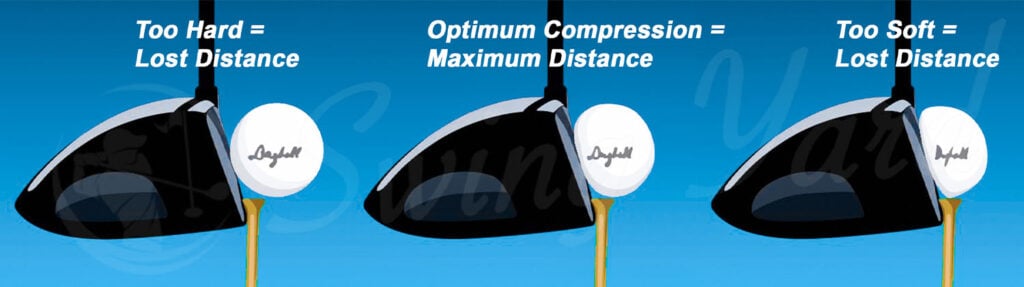 How to Compress the Golf Ball | Swing Yard