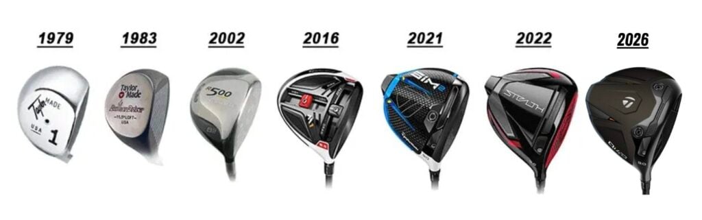 TaylorMade Drivers by Year | Swing Yard