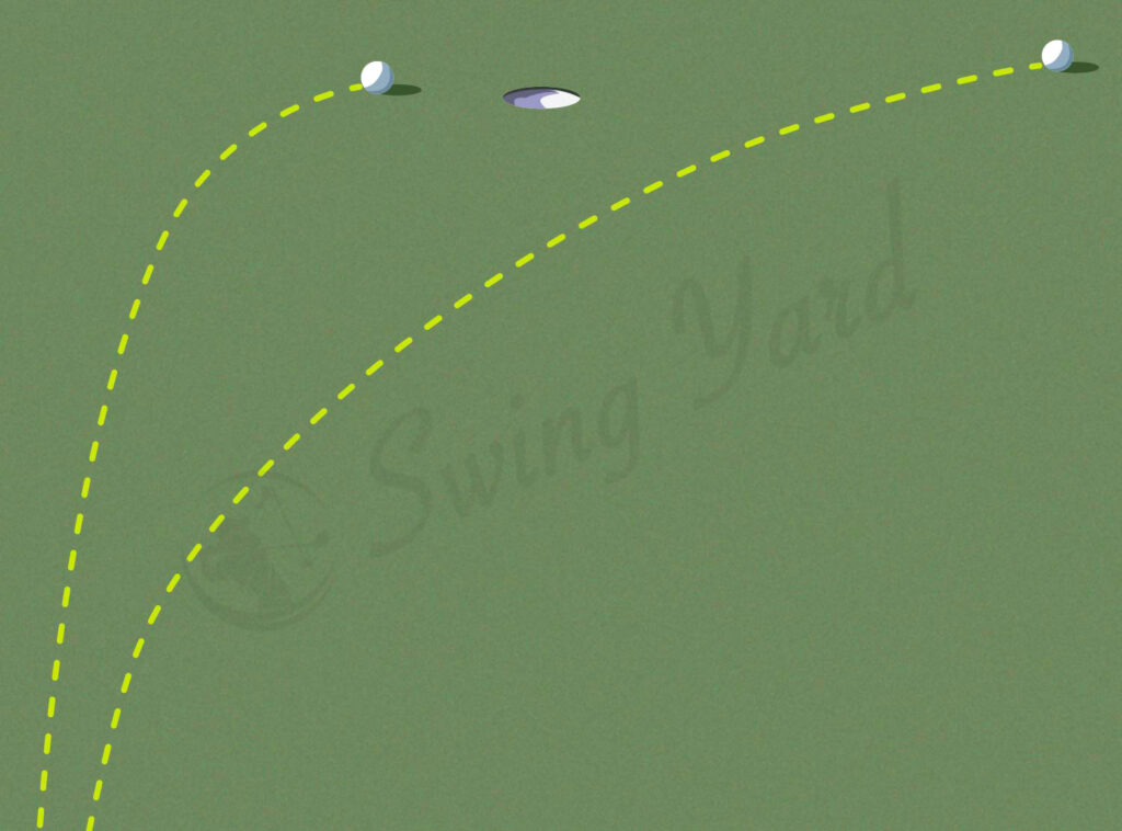 How To Read A Green In Golf | Swing Yard
