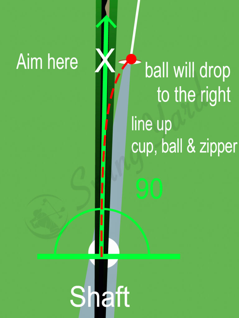 How to Plumb Bob With a Putter | Swing Yard